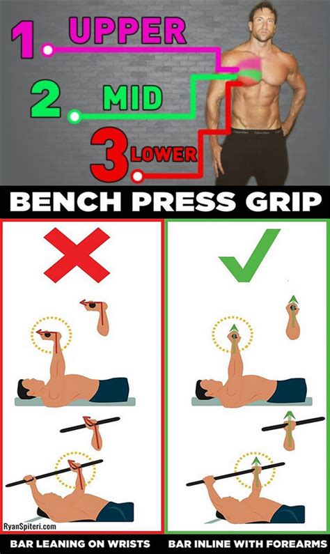 How To Bench Press And 3 Tips Guide
