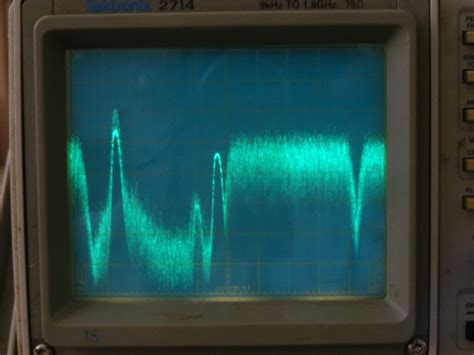 Ntsc Waveforms And Rf Spectrum