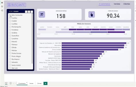 Victor Andrews Queiroz De Oliveira No Linkedin Cienciadedados