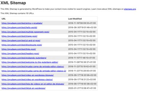 Mapas Del Sitio Xml Nativos En Wordpress Pronto Muy Pronto Ayuda Wordpress