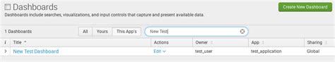 How To Create And Manage Splunk Dashboards Via API Alexander V Leonov