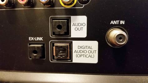 How To Connect A Soundbar To Your Tv Reviewed