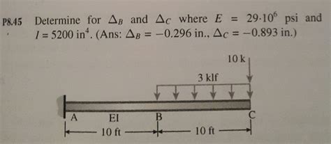 Solved Use Double Integration Method To Solve And Use Chegg