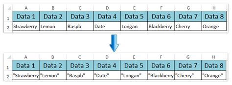 How To Concatenate Range With Addingincluding Quotation Marks In Excel