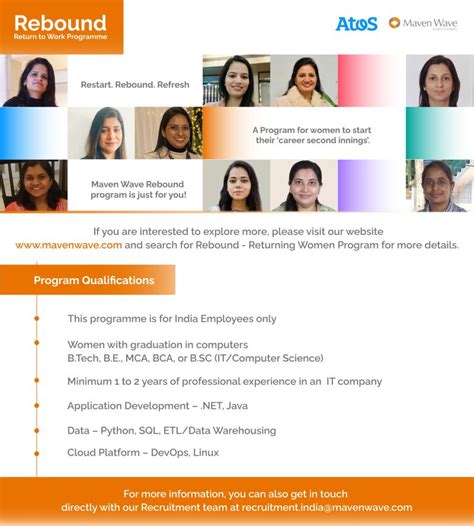Gayathri Swaminathan Posted On Linkedin