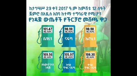 ሰበር ዜና የነዳጅ ዋጋ በኢትዮጵያ ከ100ብር በላይ ሆነ Youtube