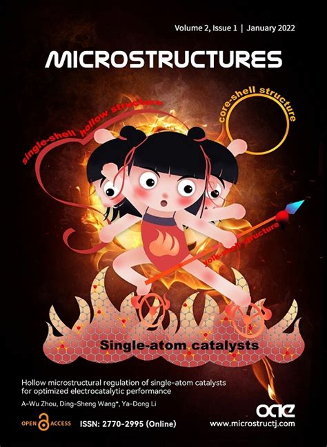 Volume 2 Issue 1 January 2022 5 Articles Microstructures