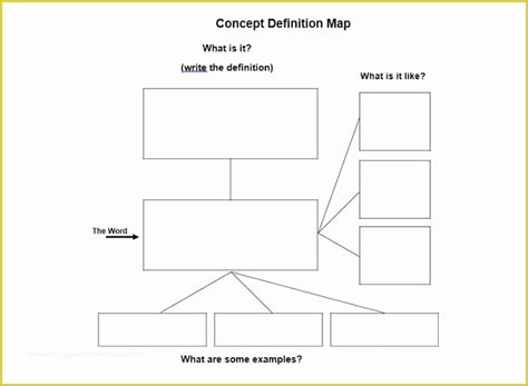 Free Concept Map Template Of 42 Concept Map Templates Free Word Pdf Ppt