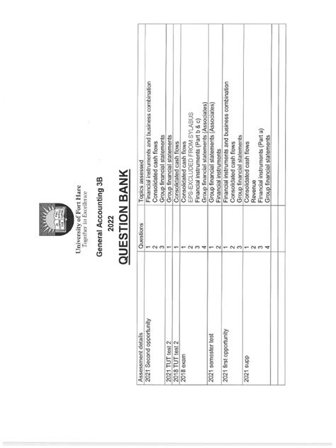 Question Bank Part A Pdf
