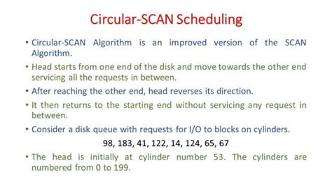 Osv Unit 7 Io Management And Disk Scheduling
