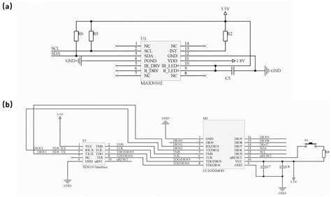 machine learning assisted wearable wireless device for sleep apnea