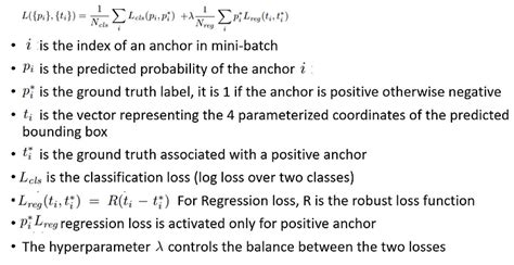Object Detection Using Rcnn Fast Rcnn Faster Rcnn Masked Rcnn By Amit Kumar Medium