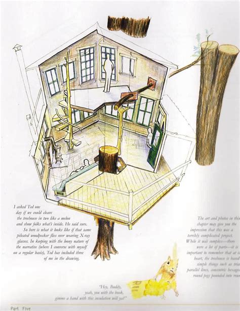 Tree House Interior Tree House Diy Tree House Designs Fantasy Treehouse Tree House Drawing