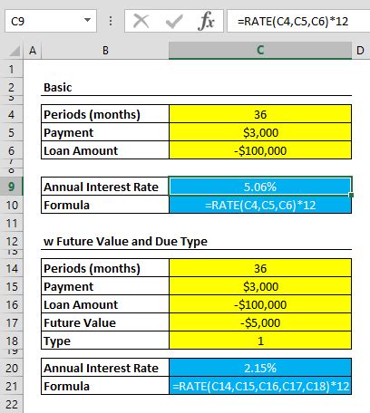 Excel RATE Function
