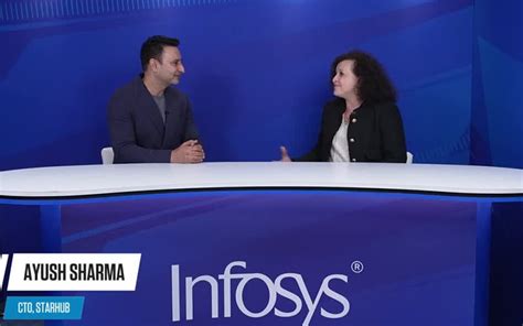 The Role Of Ai In Digital Transformations