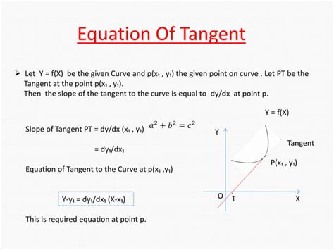 Tangent And Normal Pptx