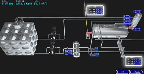 基于最新web技术的web scada平台构建数字化车间 csdn博客
