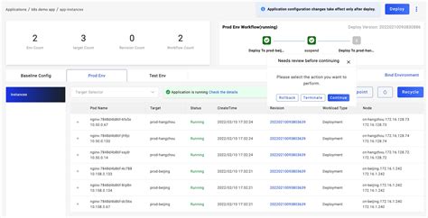 deploy application kubevela