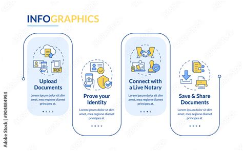 Online Notarization Rectangle Infographic Vector Public Notary Person Verification Data