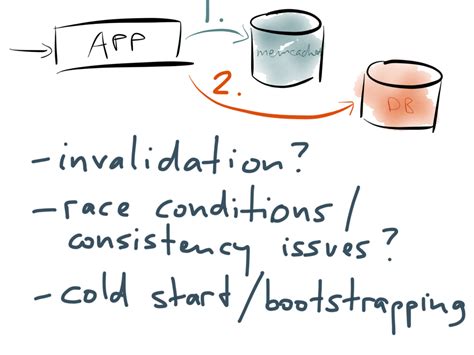 turning the database inside out with apache samza — martin kleppmann s blog