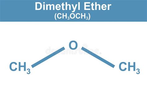 Chemistry Illustration Of Dimethyl Ether In Blue Stock Illustration Illustration Of Structural