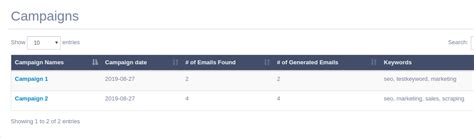 Mysql Sql Query How To Get Data From Four Different Tables Stack