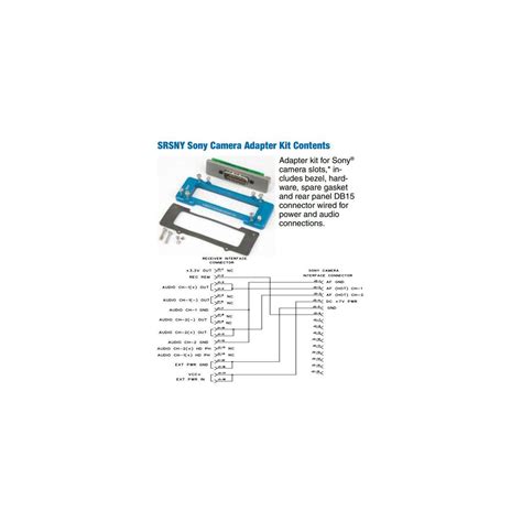 Lectrosonics Srsny Sr End Plate Kit Required Adapter To Mount Sr Eng Receivers Into Slot On