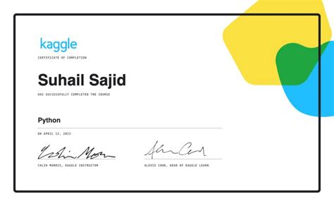 Suhail Sajid On Linkedin Ive Completed The Python Course On Kaggle