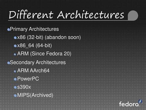 Introduction To Fedoraproject Ppt Download