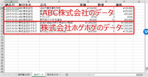 【脱エクセルvba初心者】データが含まれる範囲全体を一発で取得してsortで並び替え 隣it