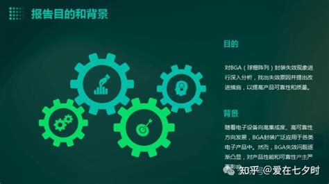 半导体球栅阵列封装（bga）工艺技术失效分析的详解； 知乎