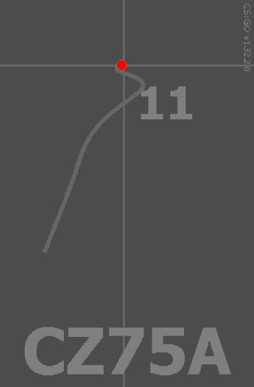 Csgo How To Spray Quotes Update Viral