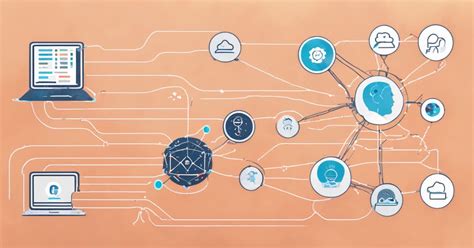 apex powered on linkedin apexcore polymorphic ai application