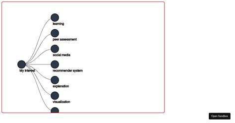 React D3 Tree With Material Ui Codesandbox