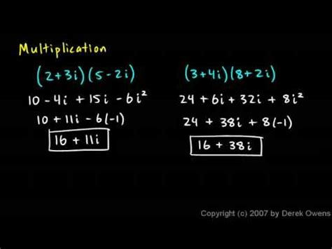 Complex Numbers Lessons Blendspace