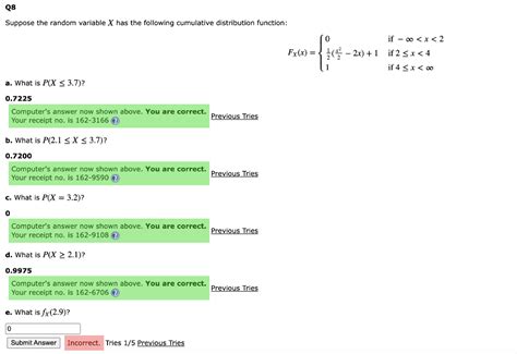 Solved Suppose The Random Variable X Has The Following Chegg