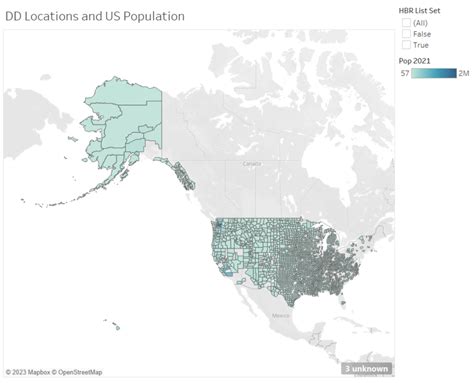 Filtering In Tableau While Keeping A Specific Category Interworks