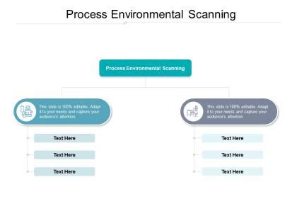 Scanning Process PowerPoint Presentation And Slides PPT Template SlideTeam