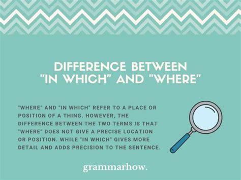 In Which Vs Where Difference Explained With Examples