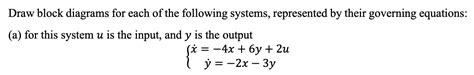 Solved Draw Block Diagrams For Each Of The Following Chegg