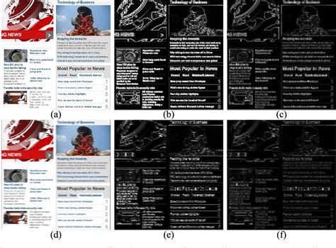 Difference Of Gaussians Semantic Scholar