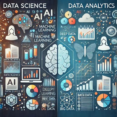Ayivugwe Kabemba On Linkedin Datascience Dataanalytics Ai