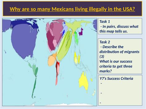 Migration Teaching Resources Migration Teaching Resources