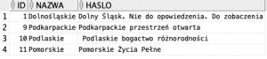 SQL LIKE NOT LIKE ESCAPE OracleDev Kurs Oracle SQL