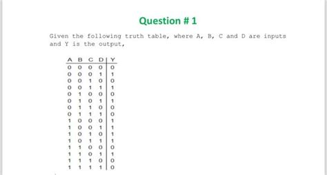 solved given the following truth table where a b c and d