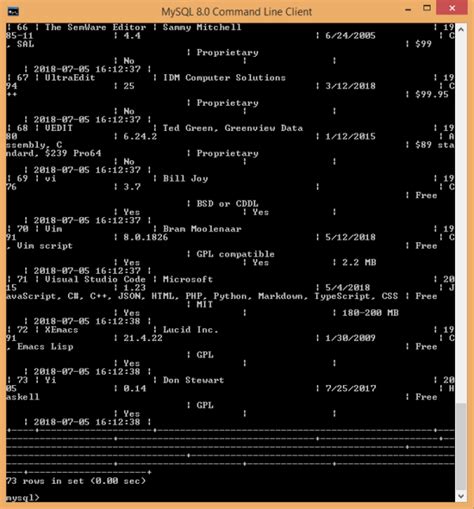 Mengintegrasikan Python Dengan Mysql Part 2 Menyimpan Data Hasil