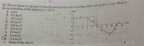 Solved Q5 Shown Below Is A Graph Of Velocity Versus Time For A Moving