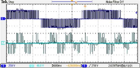 Figure 11 From A Space Vector Pwm With Common Mode Voltage Elimination For Open End Winding Five