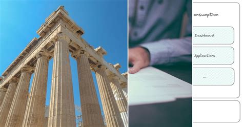 List Data Architecture Curated By Babu Menon Medium