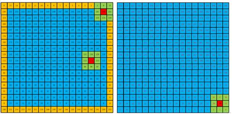 Conway‘s Game Of Life 16x16conwaylifepoj2808conways Game Of Life Is A Simulation Run O Csdn博客